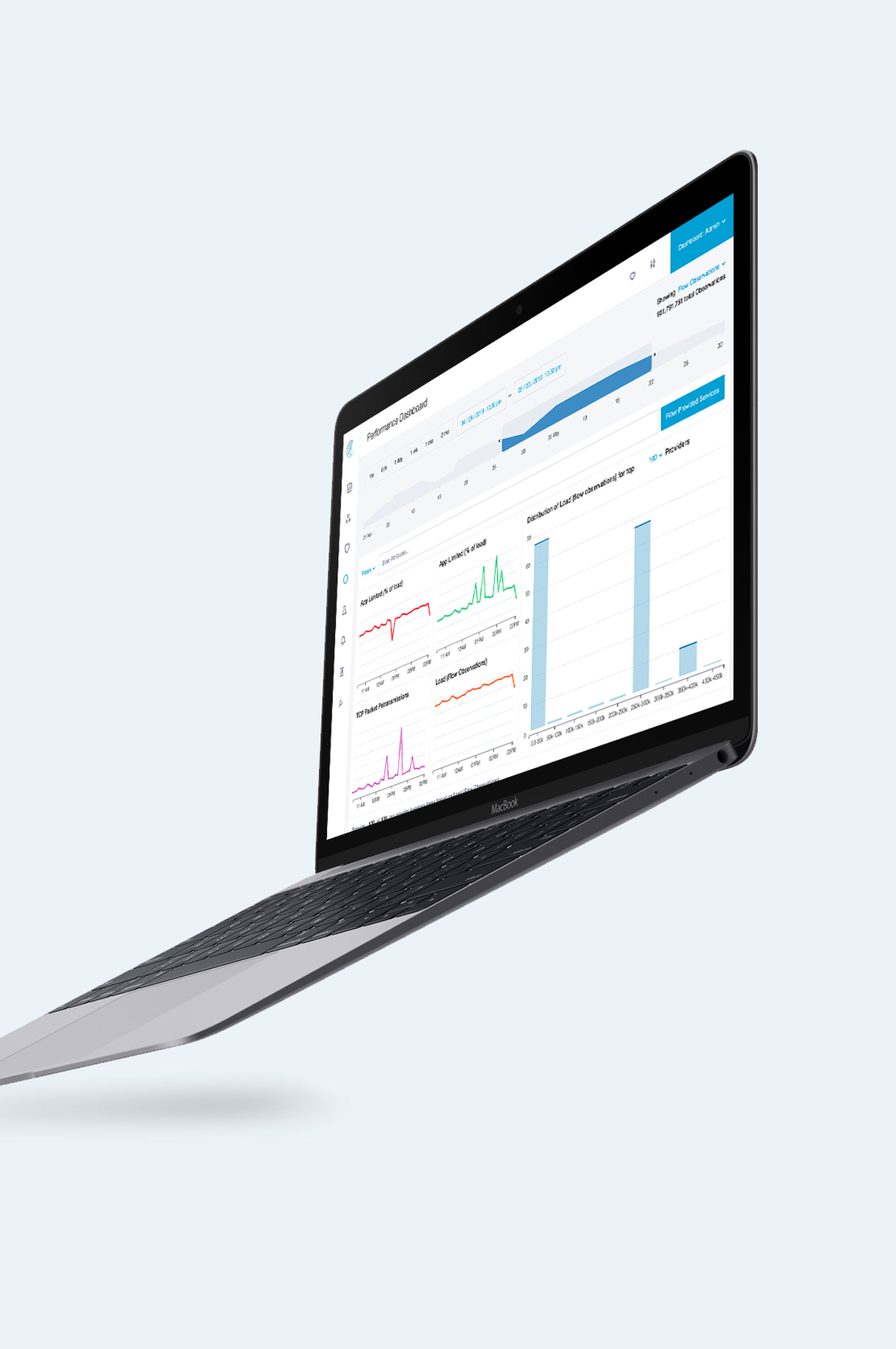 Cisco | Cuberto Projects